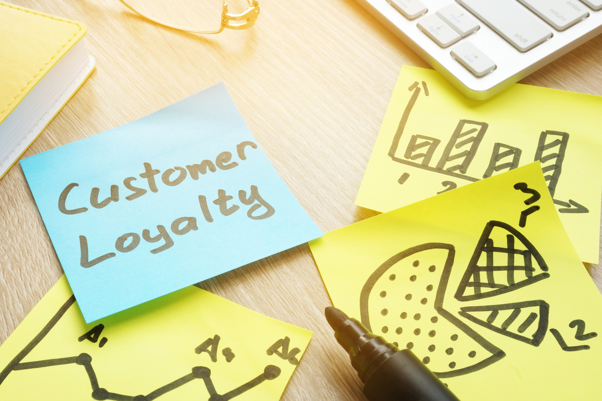 Loyalty is Priority: Why Customer Loyalty Programs Are So Important | Perxi